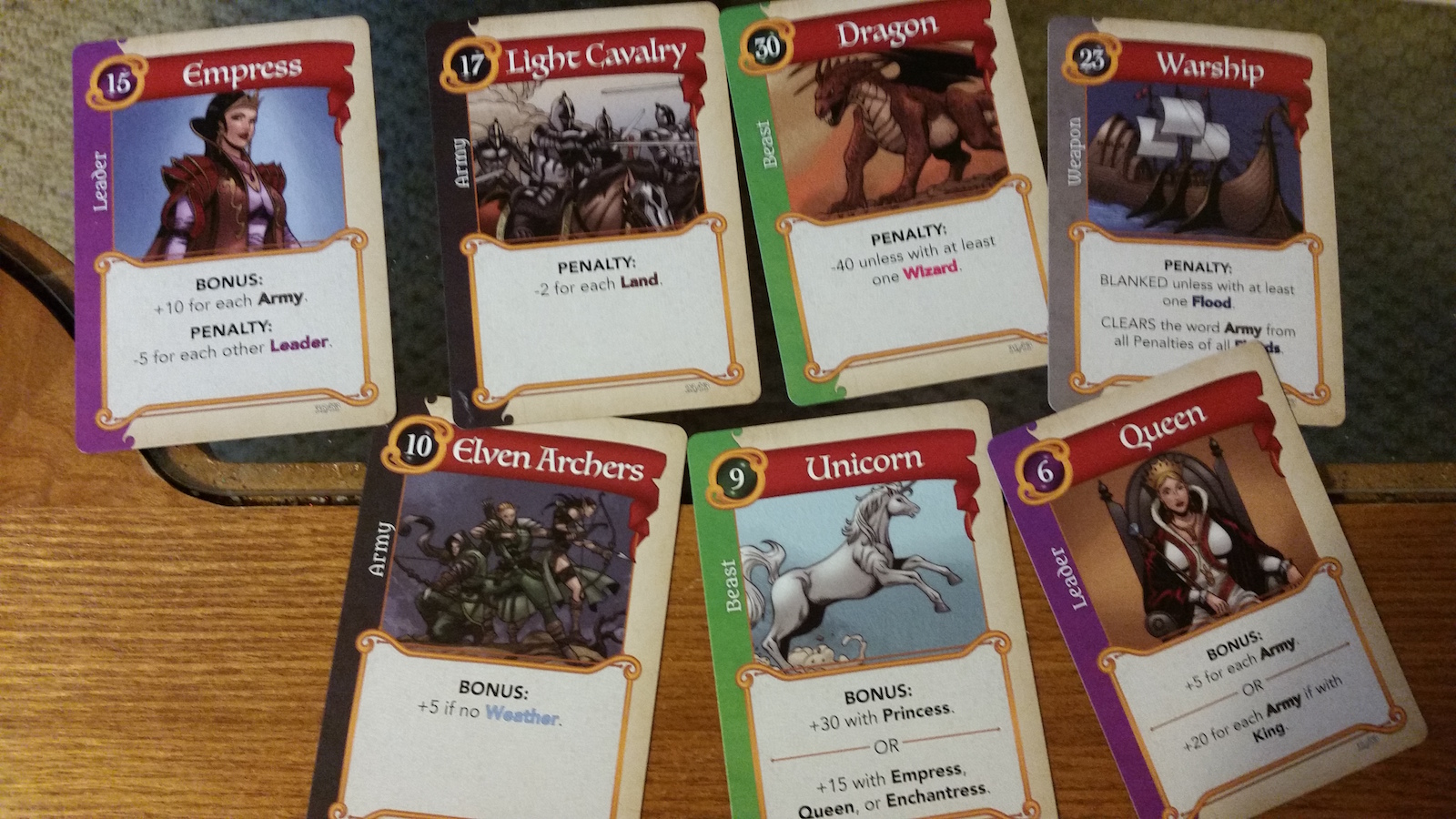 Let’s Play Math: Fantasy Realms Review