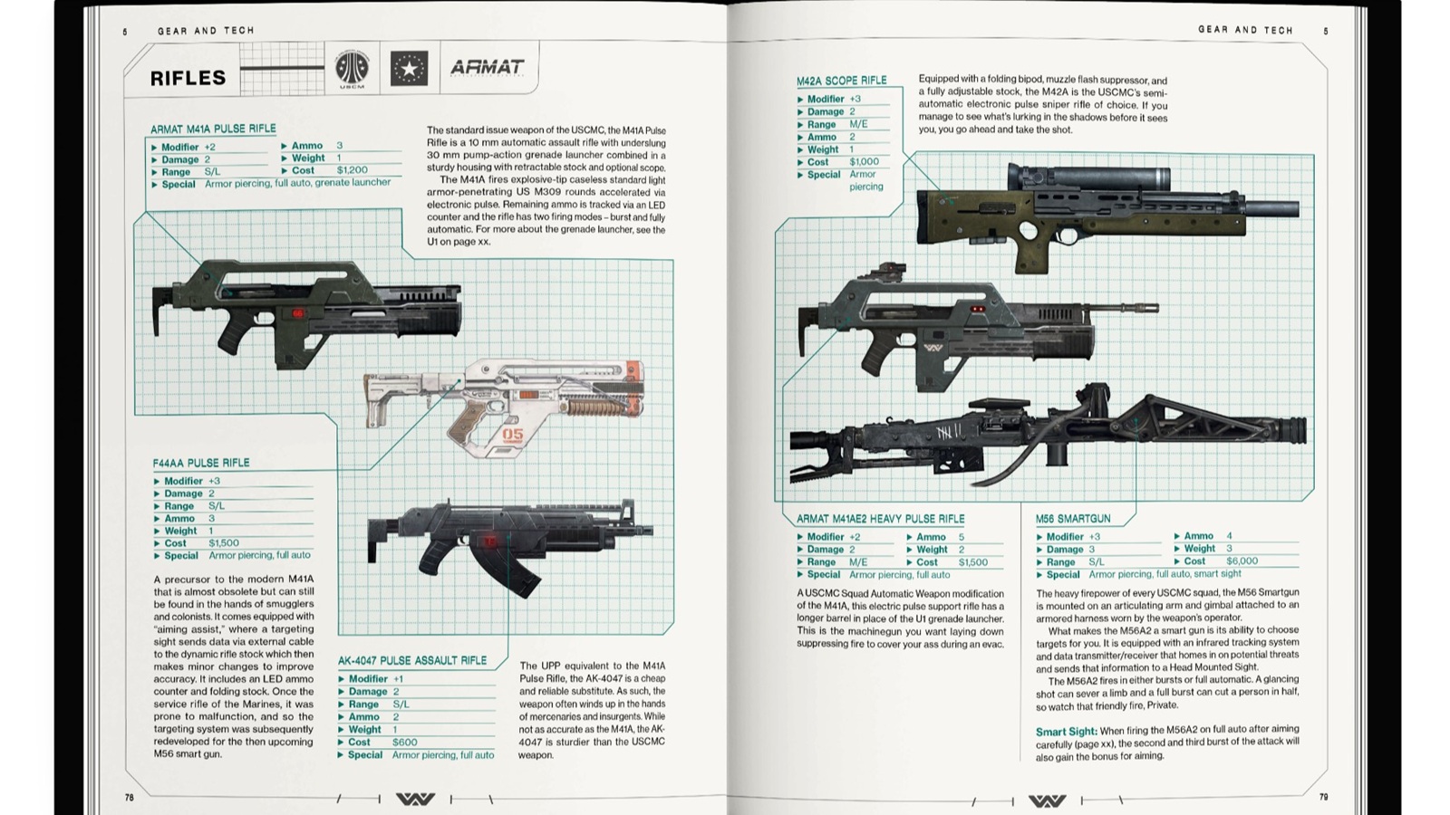 Alien The Roleplaying Game Evolved Edition arrives on Kickstarter March ...