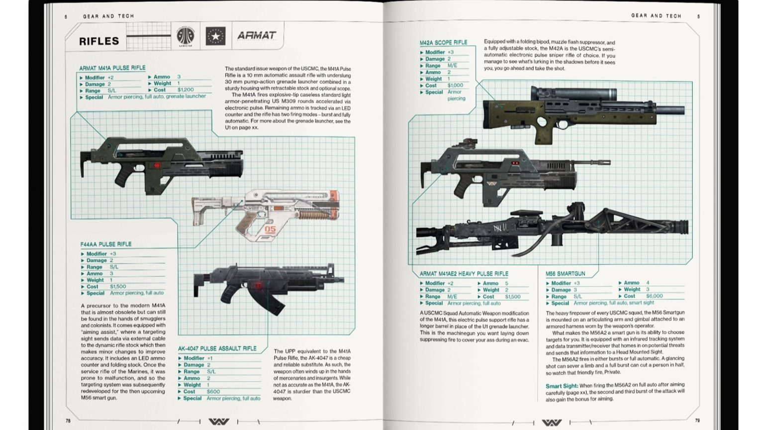 Alien The Roleplaying Game Evolved Edition arrives on Kickstarter March ...