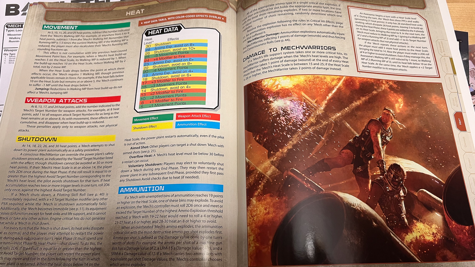 Battletech Review — A Game of Armored Combat