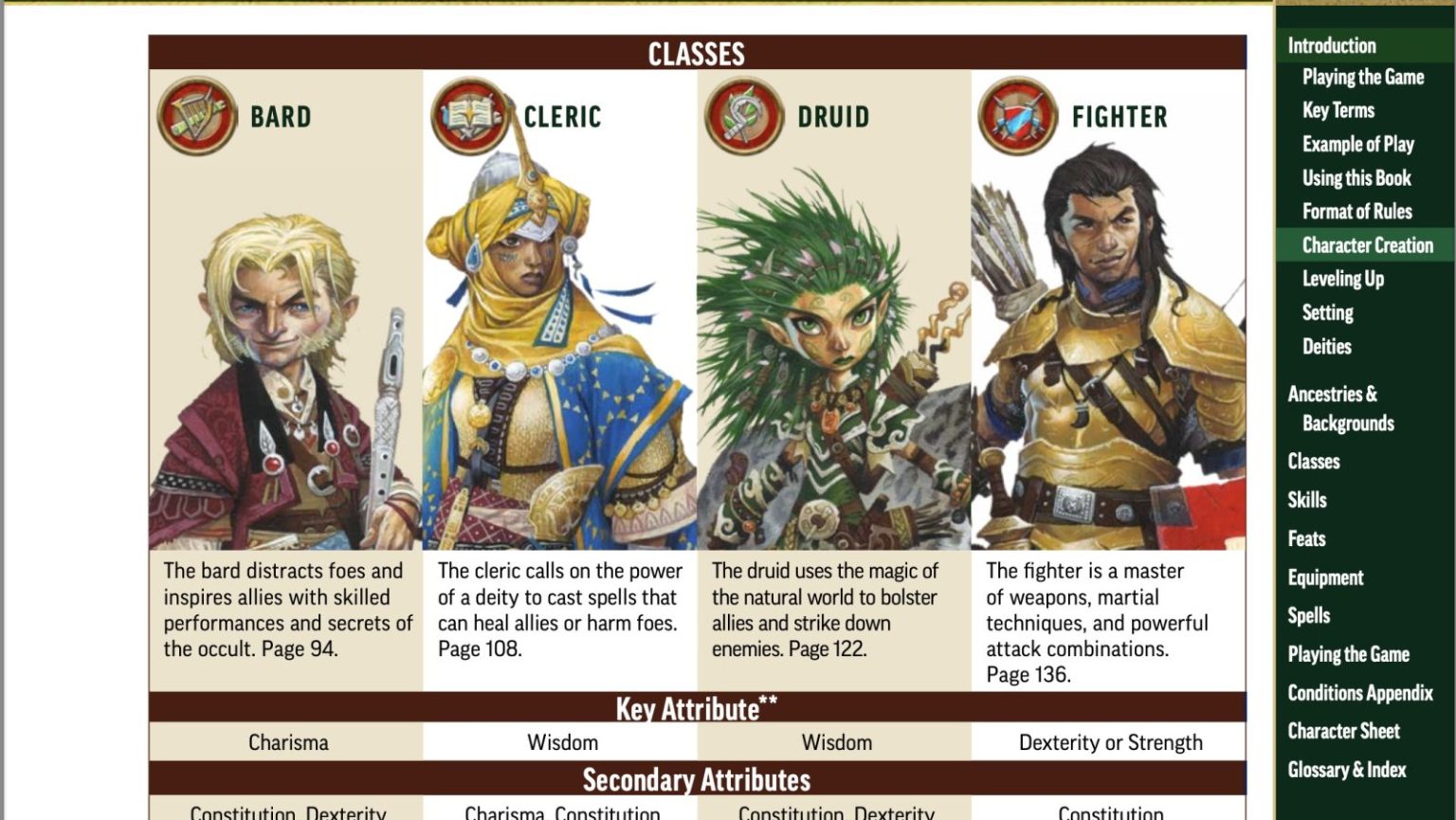 Pathfinder 2E Remaster: Player Core review – You’ve got three actions ...