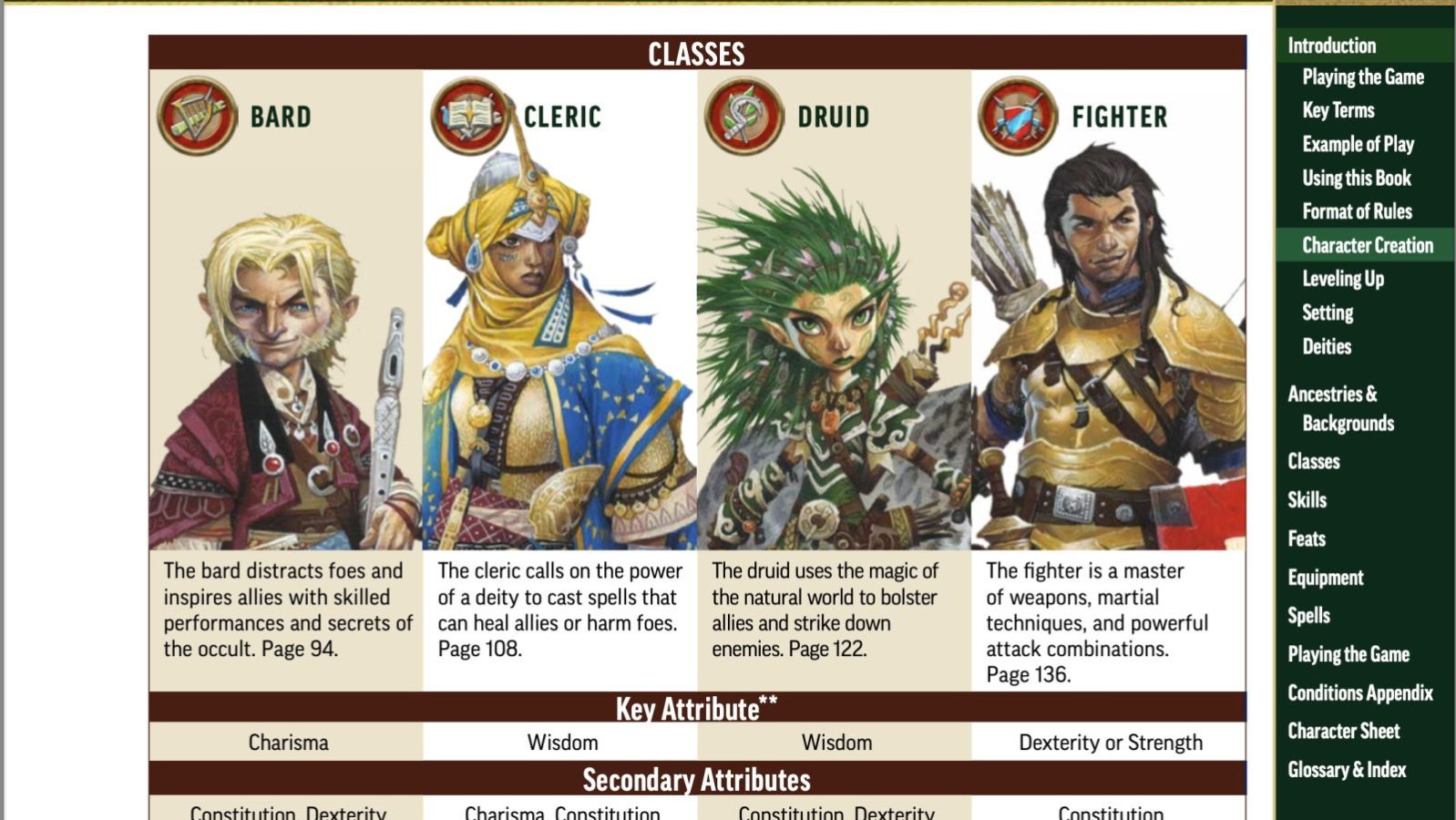 Pathfinder 2E Remaster: Player Core review – You’ve got three actions ...