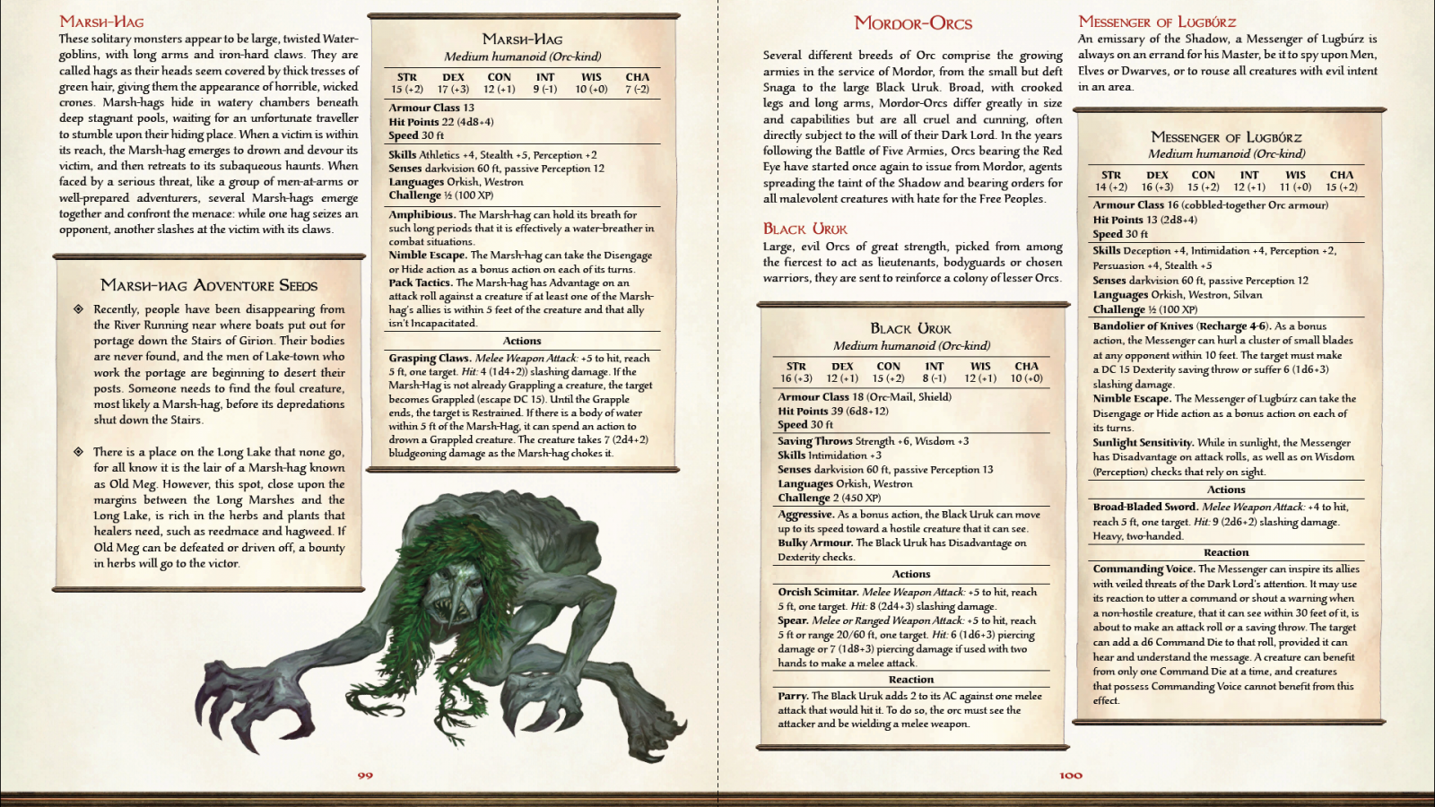 A peek behind the curtain–Adventures in Middle-earth Loremaster’s Guide ...