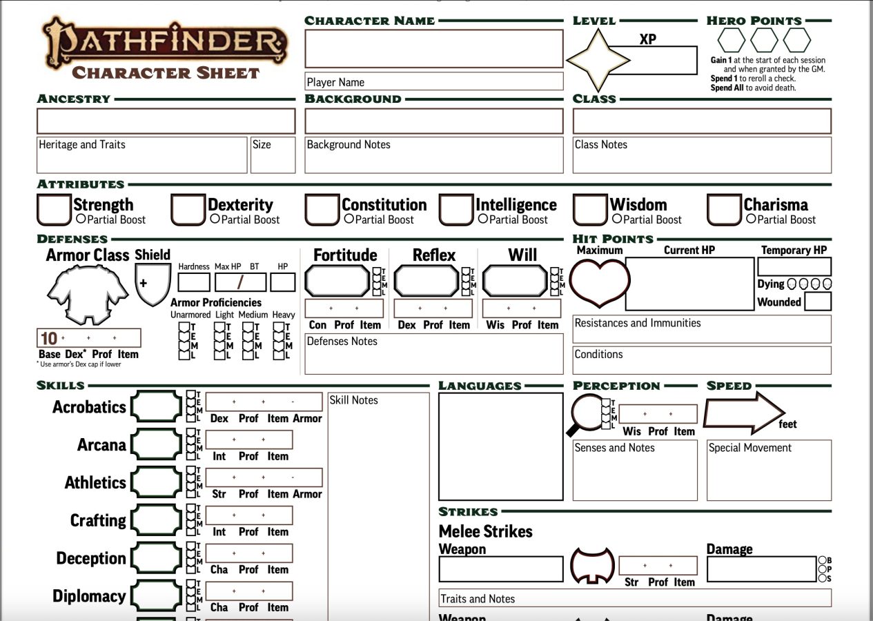 Pathfinder 2E Remaster: Player Core review – You’ve got three actions ...