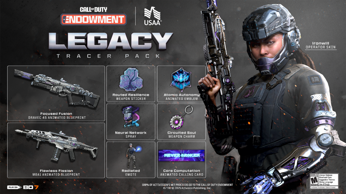 Take a look at the latest Call of Duty Endowment pack