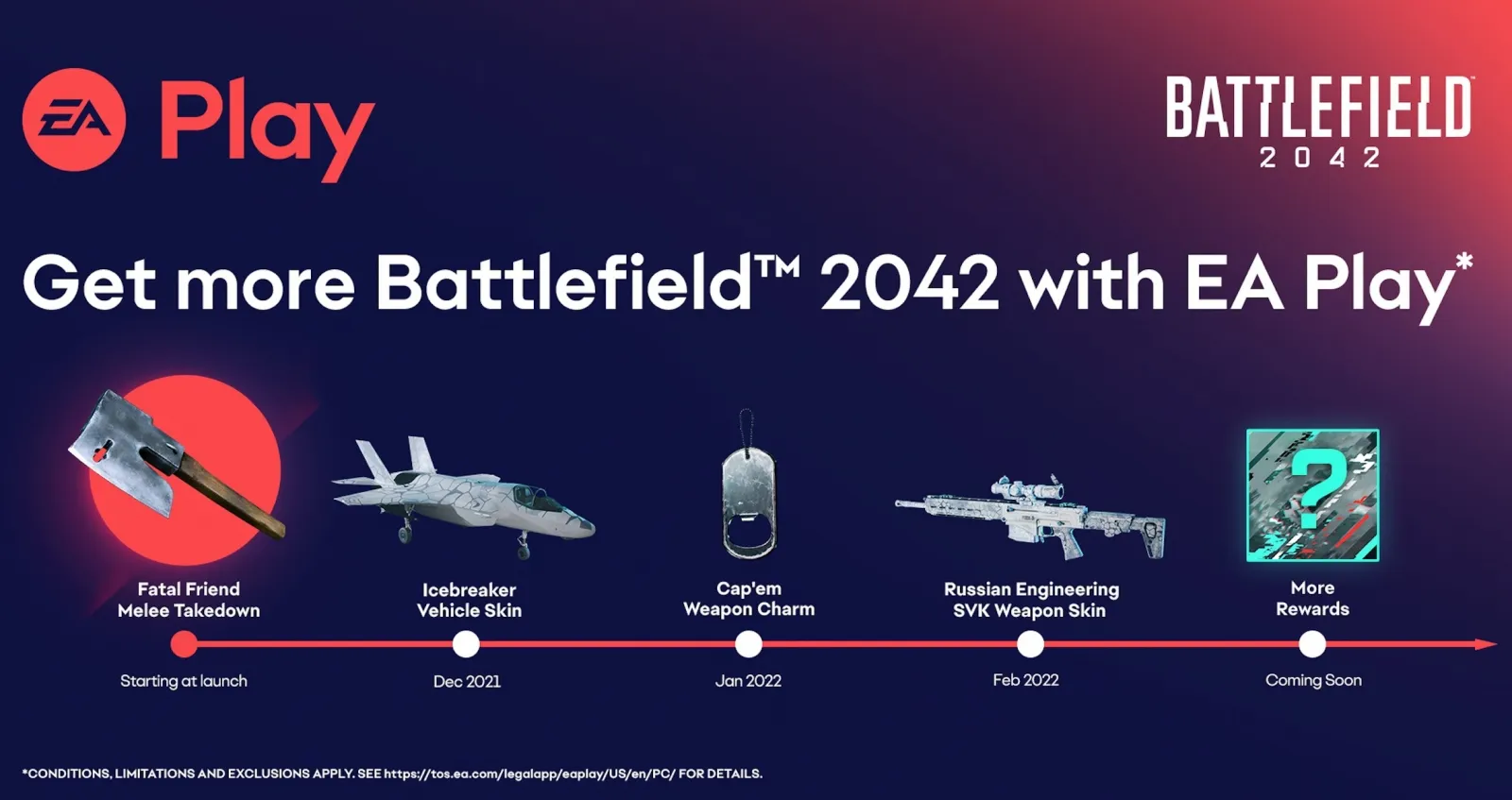 Battlefield 2042 is open for Early Access on PC and consoles, ahead of ...