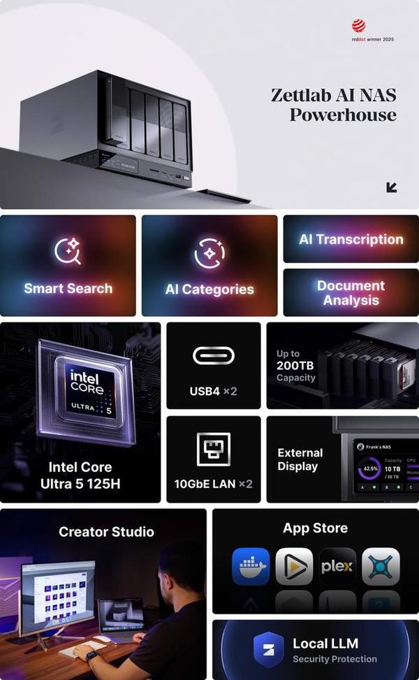 Zettlab launching AI-based NAS with powerful AI functionality
